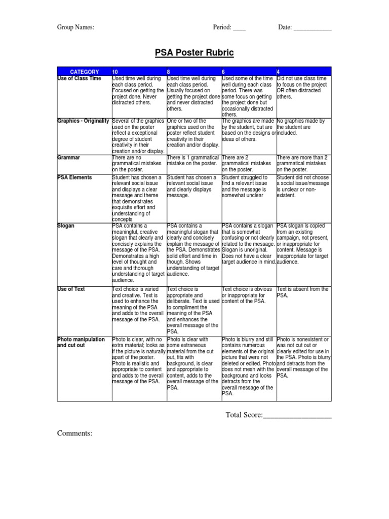 PSA Poster Project Rubric | PDF | Poster | Graphics