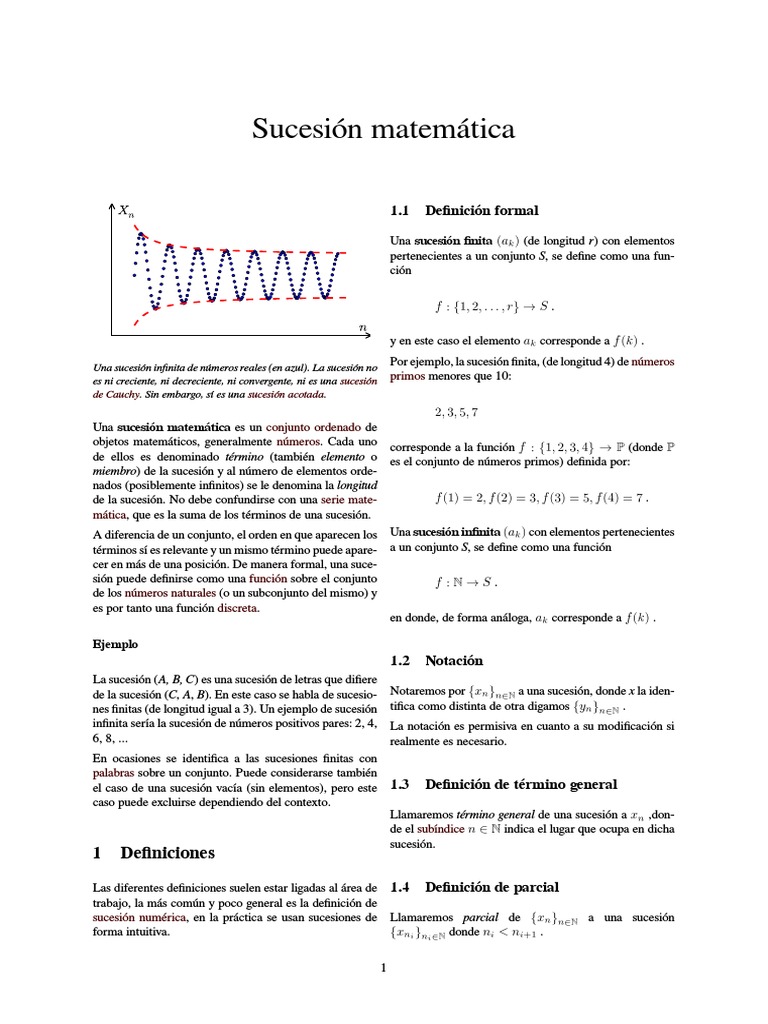Sucesión matemática | Secuencia | infinito