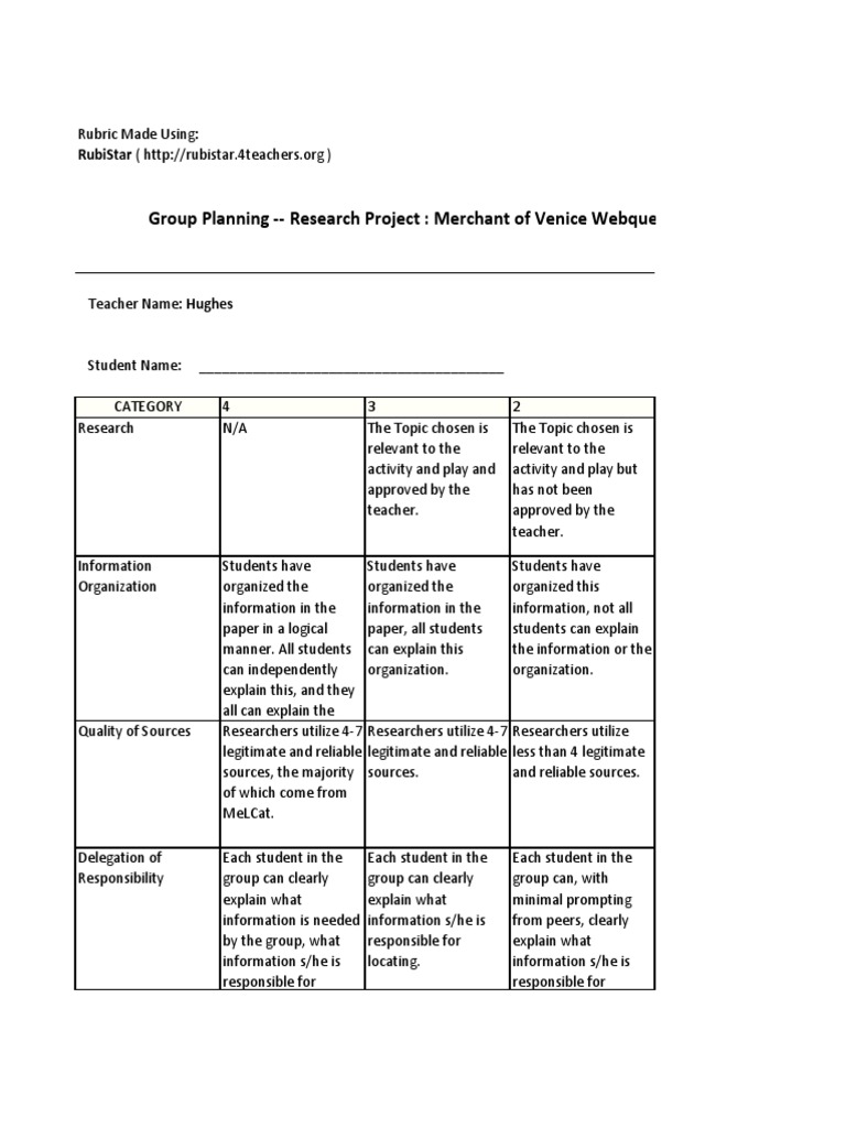 Rubric | PDF | Career & Growth