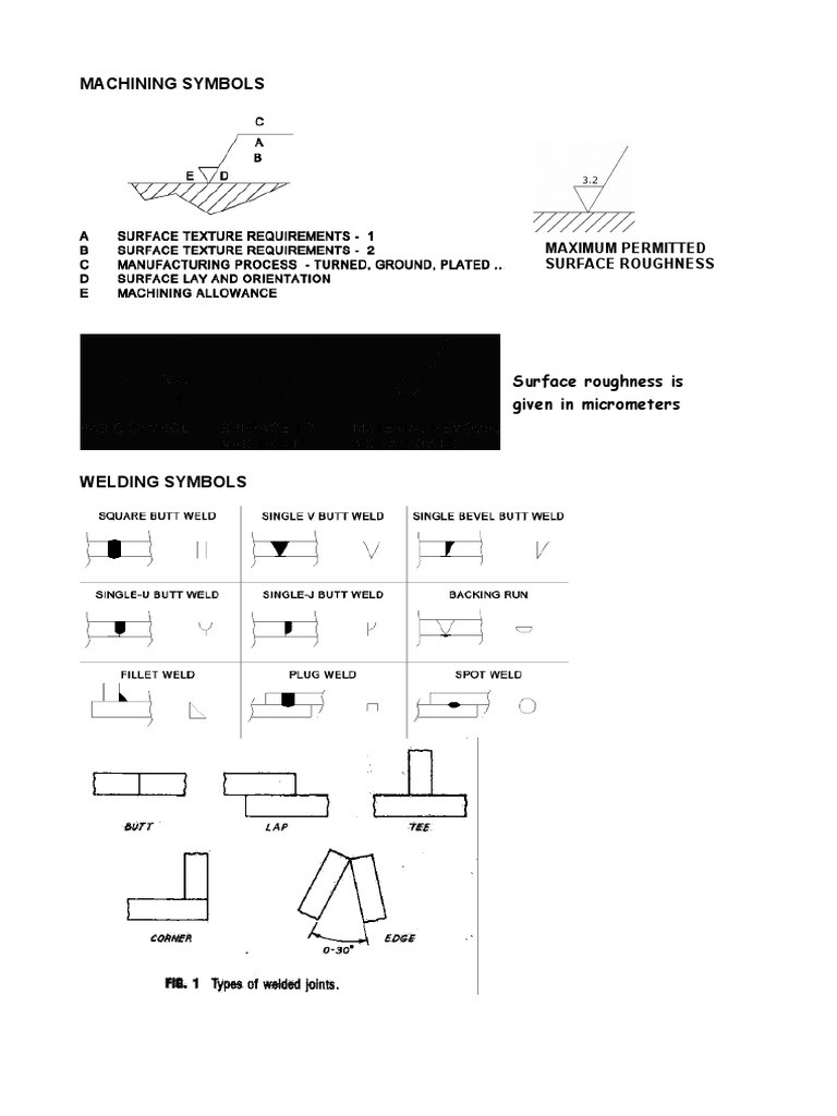 Machining Symbols | PDF | Industrial Processes | Metals