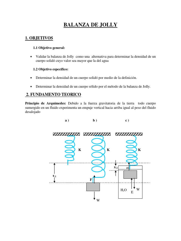 Balanza de Jolly | Densidad | Peso