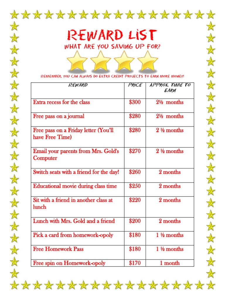 Classroom Reward List and Prices | PDF | Language Arts & Discipline ...