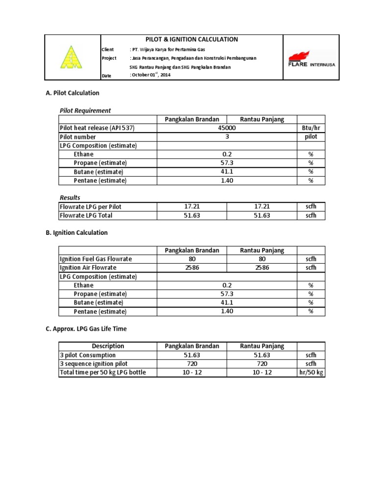 LPG Pilot and Ignition Calculations | PDF