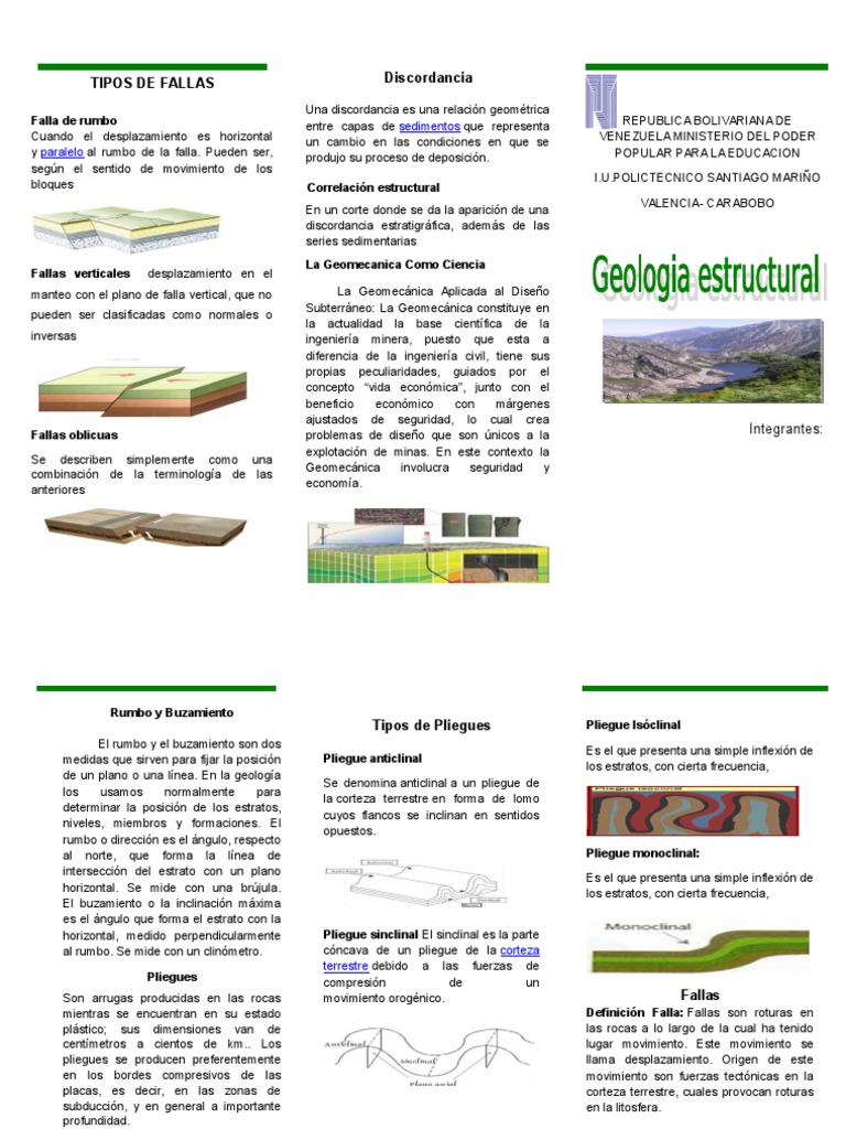 Triptico Geologia | PDF | Estrato | Falla (geología)