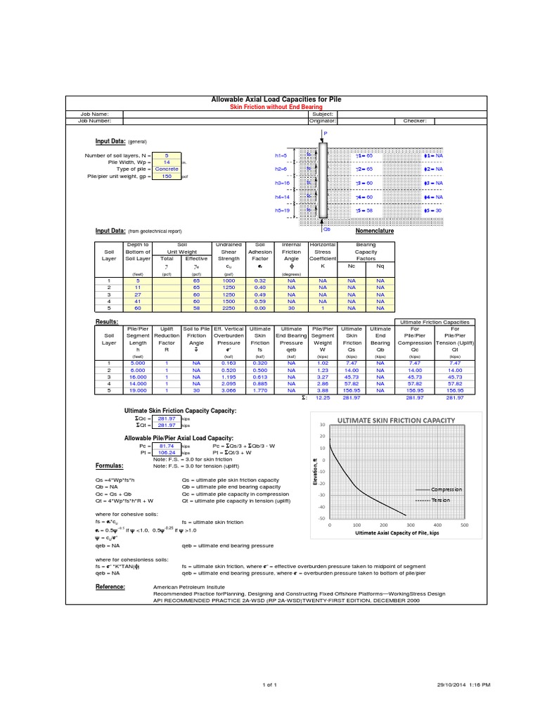 Square Driven Concrete Pile Axial Capacity | PDF | Deep Foundation ...