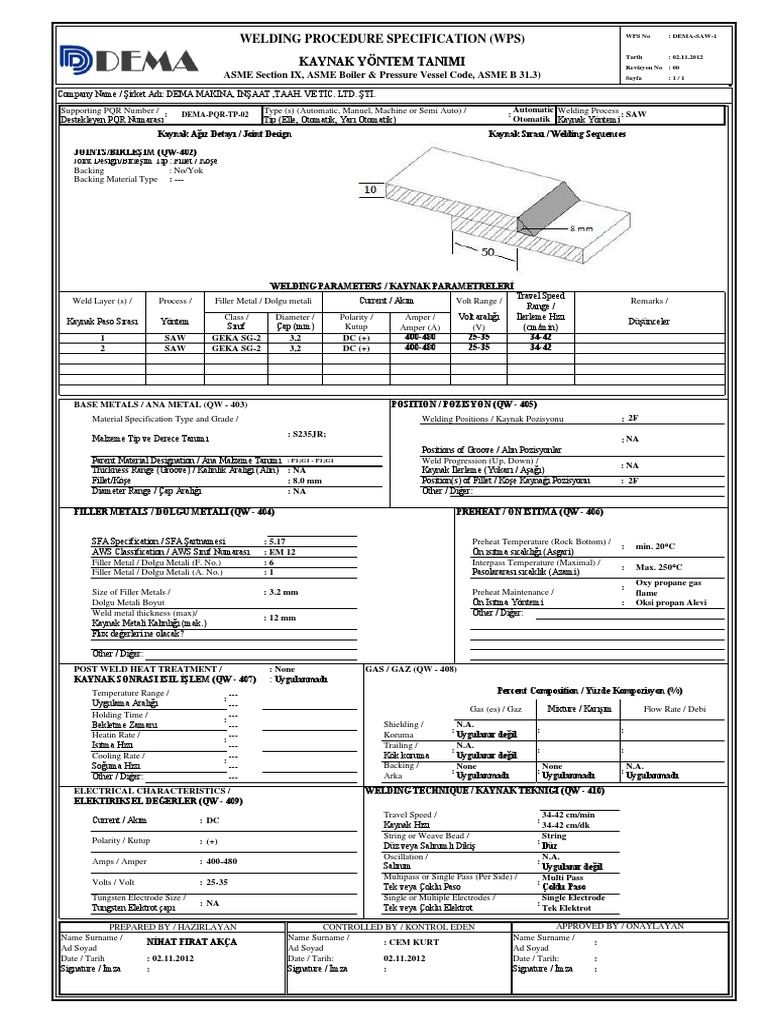 1 - WPS - Saw 1 | PDF