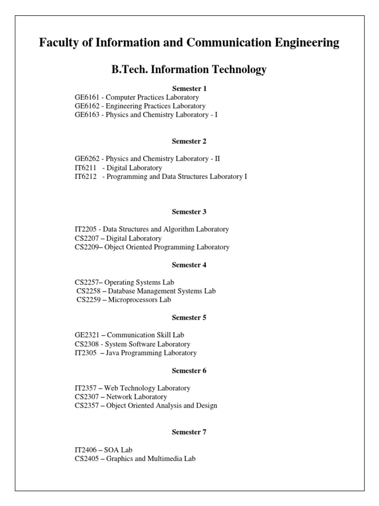 Faculty of Information and Communication Engineering: B.Tech ...