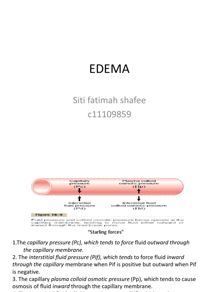 Understanding Edema and Starling Forces | PDF