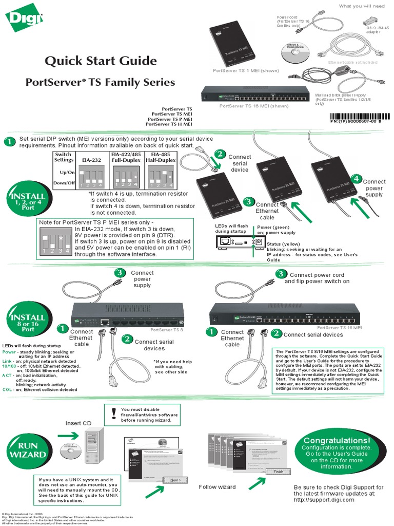 Portserver TS Family Quick Start Guide | PDF
