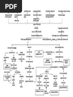 Rumus Menghitung GFR Baru | PDF