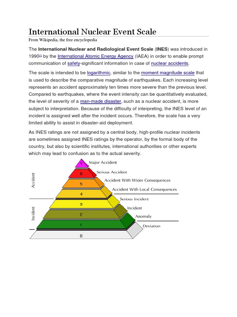 An International Nuclear Event Scale (Level | PDF | Nuclear Facilities ...