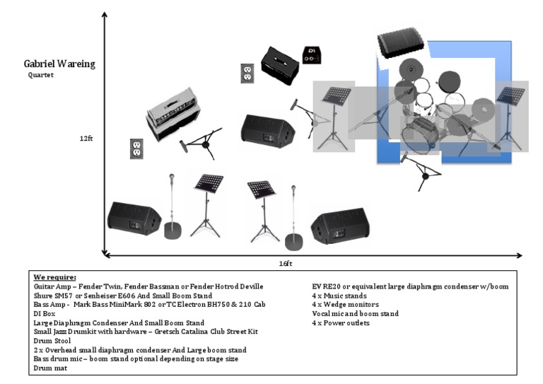 Stage Plan | PDF | Art