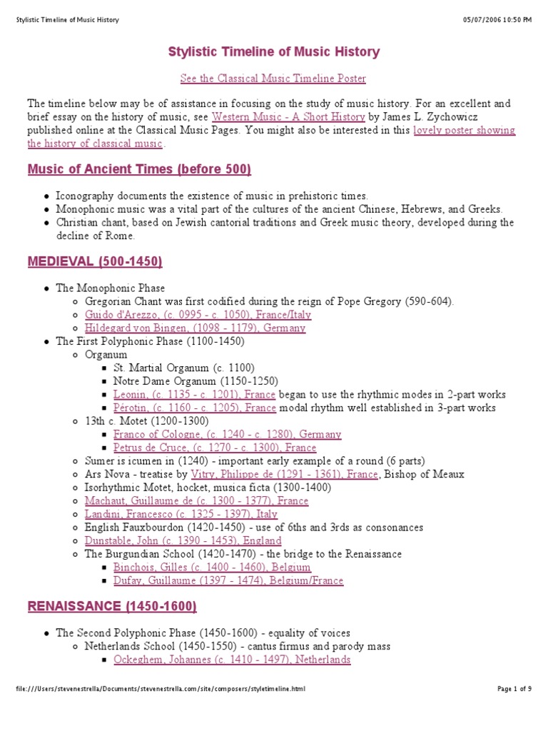 Music Timeline | PDF | Baroque Music | Musical Compositions