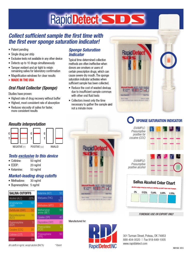 Advanced Oral Fluid Drug Test System | PDF