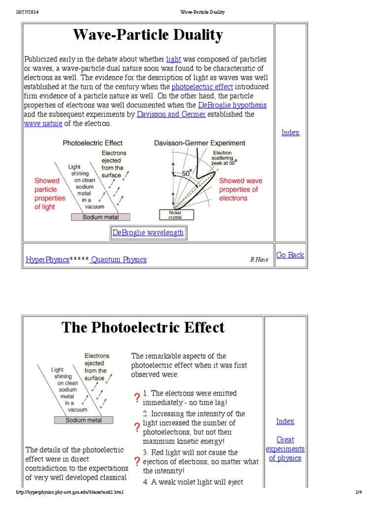 Wave Particle DualityWave-Particle Duality | Photoelectric Effect ...