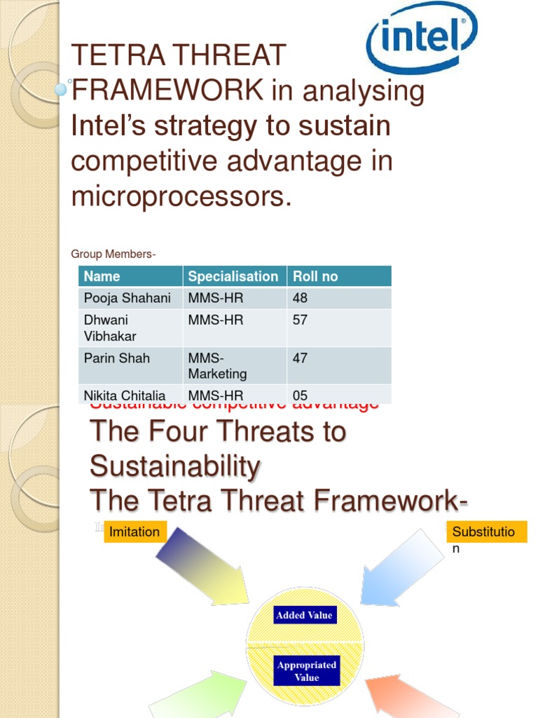 Tetra Threat FRAMEWORK in Analysing Intel's Strategy To Sustain Competitive Advantage in ...