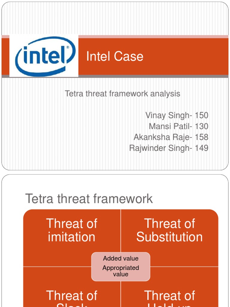 Intel's Tetra Threat Framework Analysis | PDF | Computers