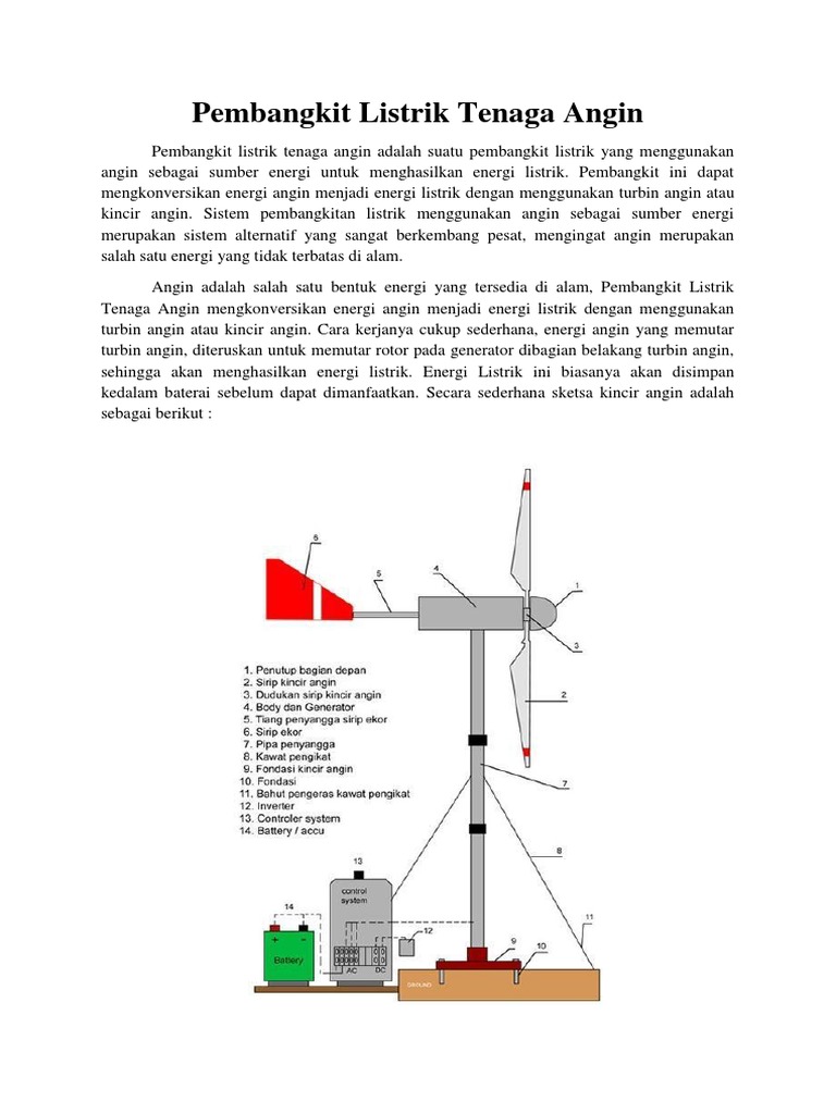 Pembangkit Listrik Tenaga Angin | PDF | Griya & Taman | Sains & Matematika