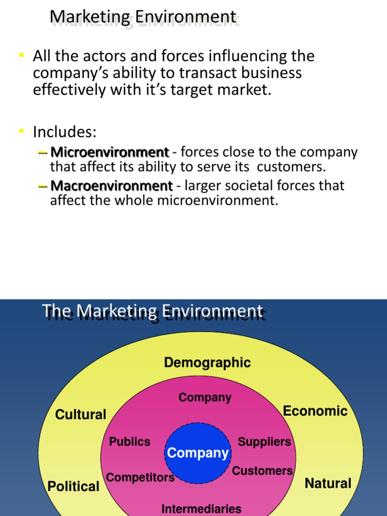 All The Actors and Forces Influencing The Company's Ability To Transact ...