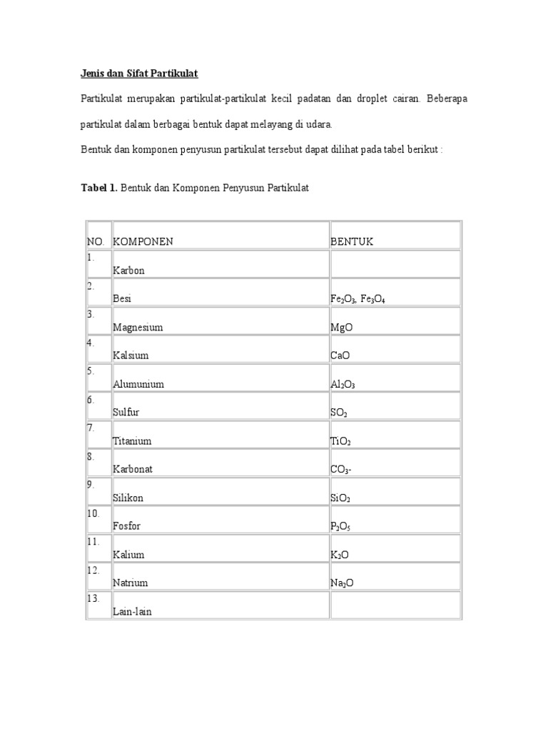 Jenis Dan Sifat Partikulat | PDF