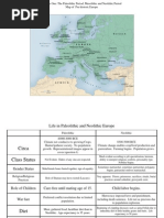 Table of Centuries - 50 Famous Stories Retold | PDF | Anno Domini ...