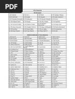 Jio TV Channel Number List PDF | PDF