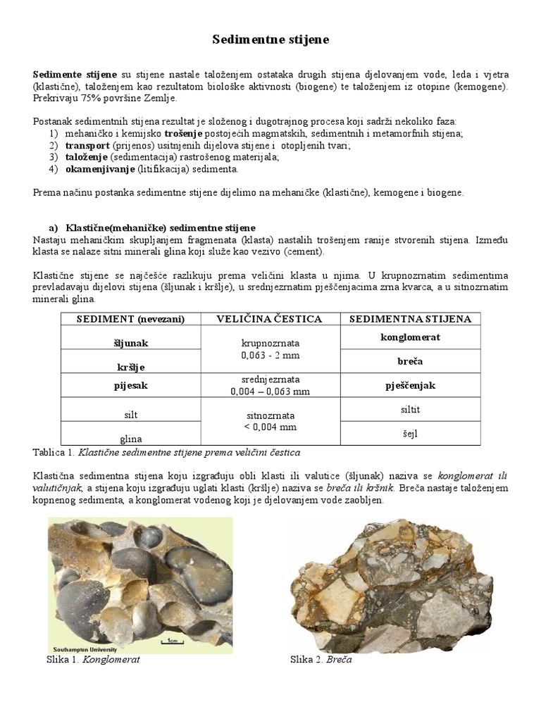Sedimentne Stijene | PDF