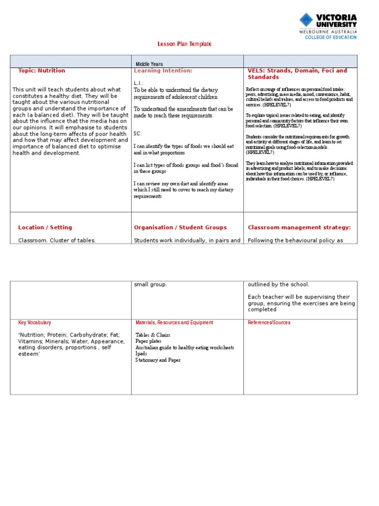 lesson plan | Diet (Nutrition) | Nutrition