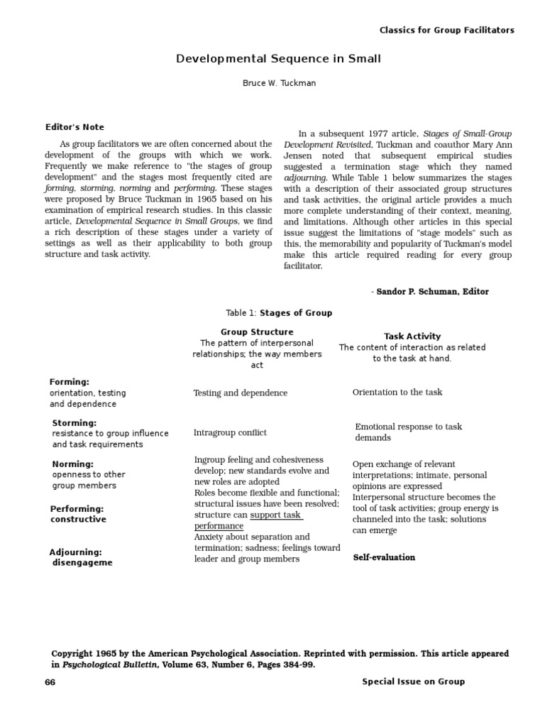 Tuckman, Bruce W. (1965) Developmental Sequence in Small Groups ...