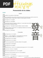 Coreano Básico Para Principiantes