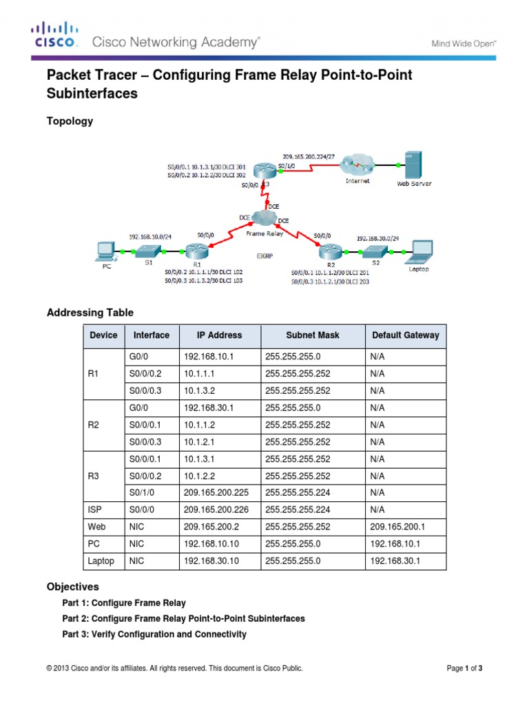 4.2.2.6 Packet Tracer - Configuring Frame Relay Point-to-Point Subinterfaces Instructions PDF ...