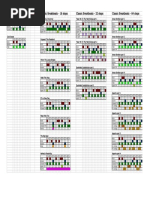 200 Midi Drum Patterns | PDF