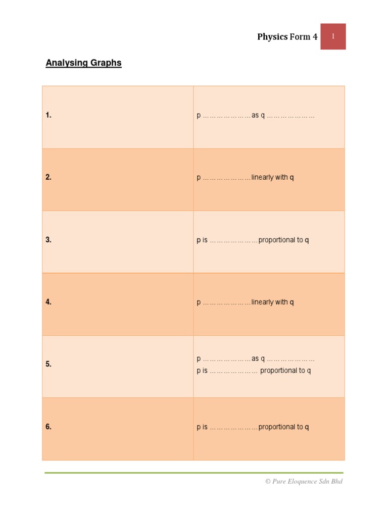 Physics Form 4: P As Q | PDF | Language Arts & Discipline