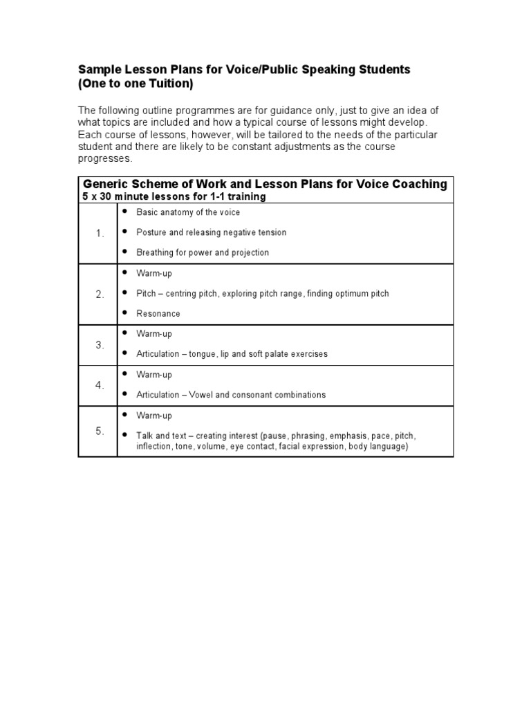 Voice Lesson Plans for Beginners | PDF | Human Voice | Speech