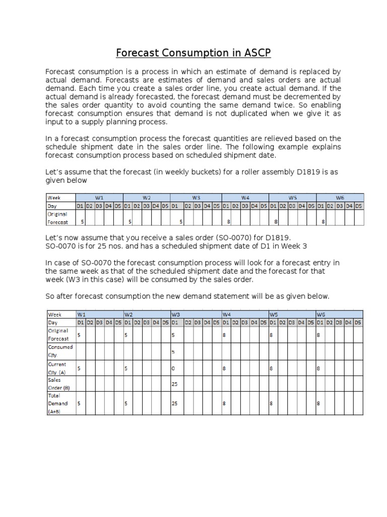 Forecast Consumption V1.1 | PDF | Forecasting | Computing