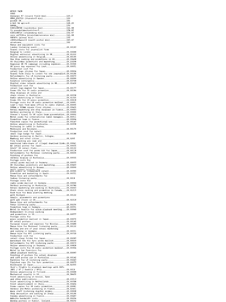 Aphex Twin: Digital Booklet - Syro | PDF | Foreign Language Studies