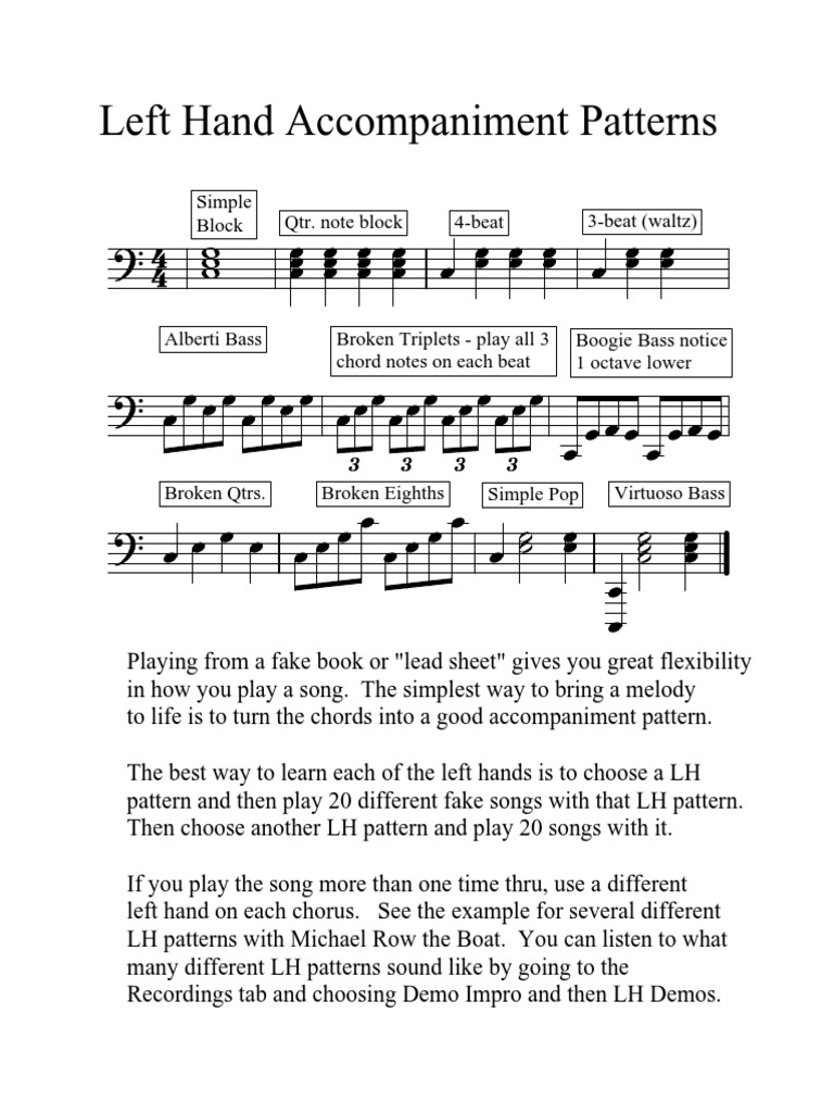 Piano Pattern | PDF