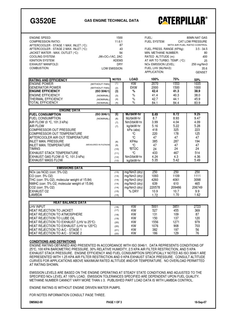 G3520E Data Sheet | PDF | Altitude | Turbocharger