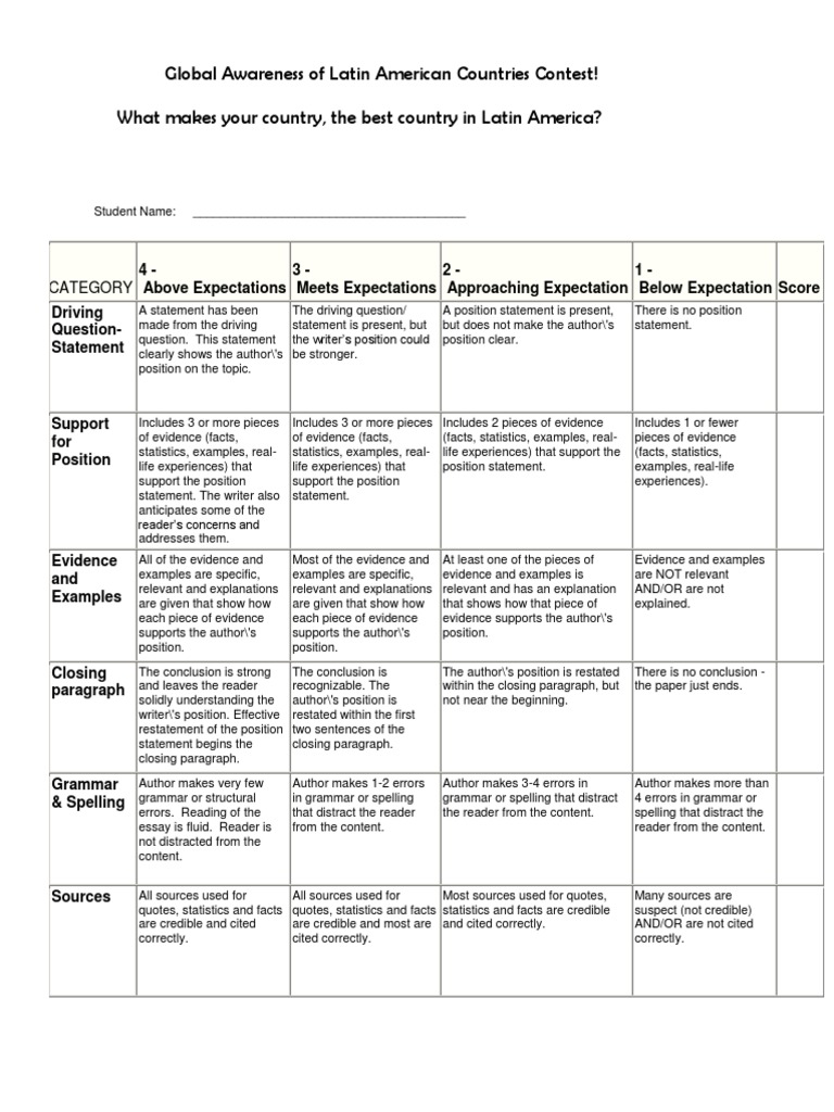 Persuasive Essay Rubric | PDF | Statistics | Essays