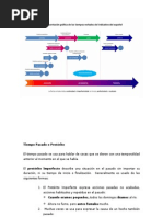 Contraste entre imperfecto e indefinido | PDF | Lingüística