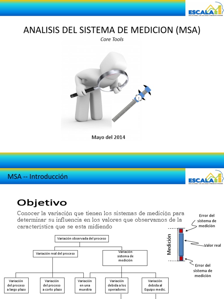 MSA | PDF | Six Sigma | Medición