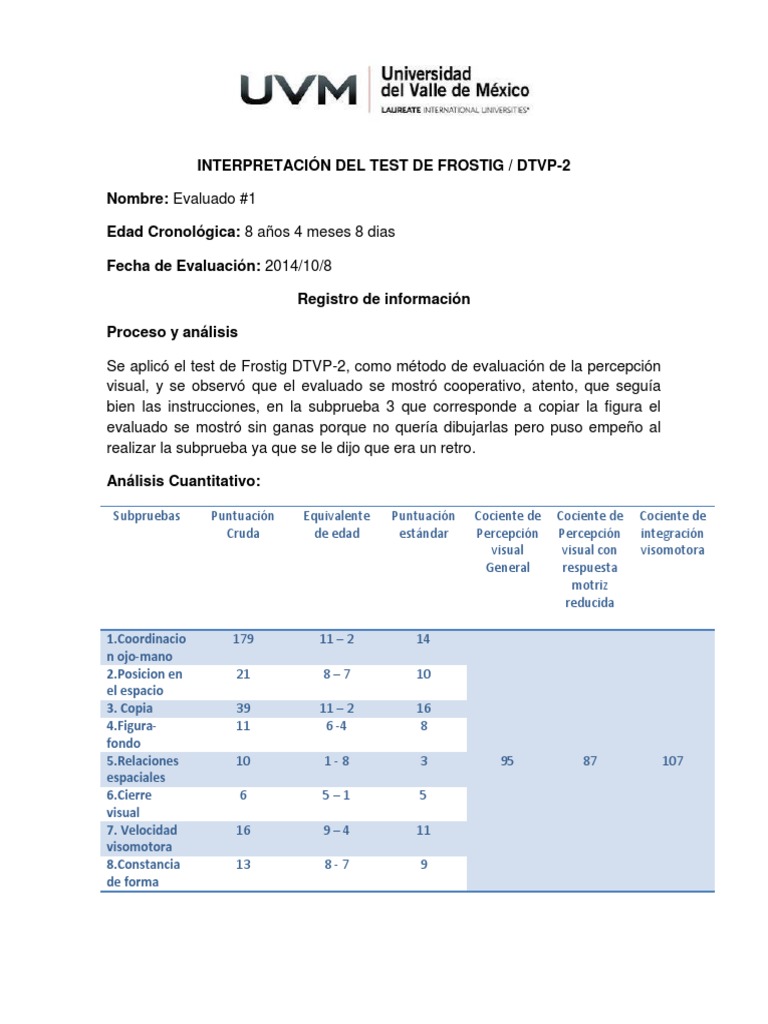 Interpretación Del Test de Frostig | PDF | Percepción | Cognición
