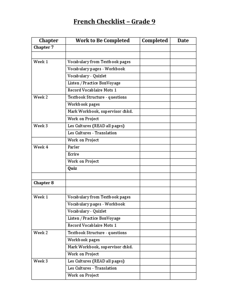 French Checklist - Grade 9 | PDF | Educational Materials | Teaching