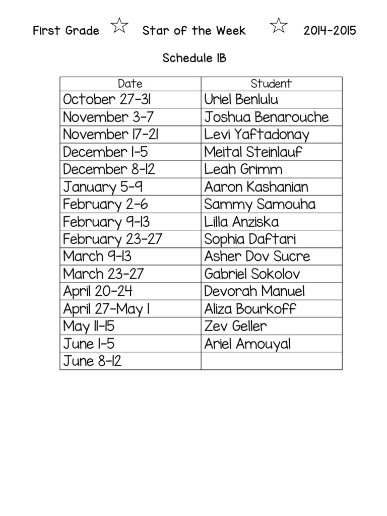 First Grade Star of the Week 2014-15 | PDF | Art