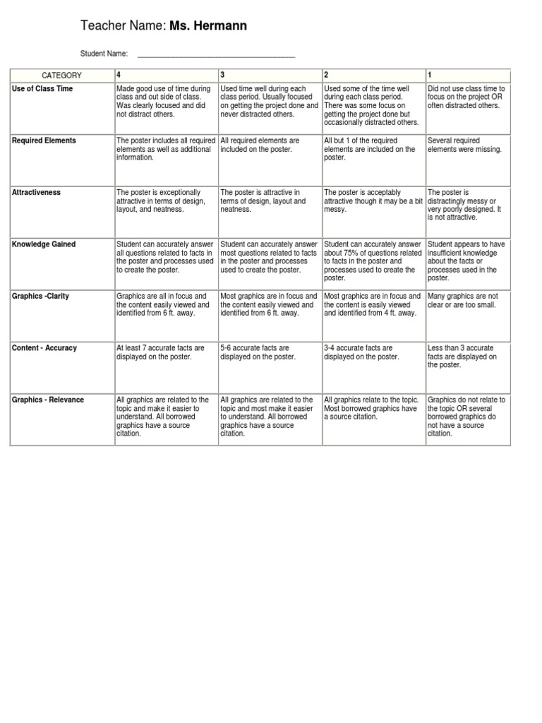 Making A Poster Rubric | PDF | Graphics | Cognition