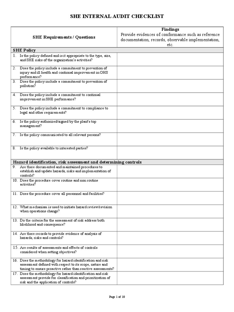 Safety Health & Environment Audit Checklist | Emergency | Internal Audit
