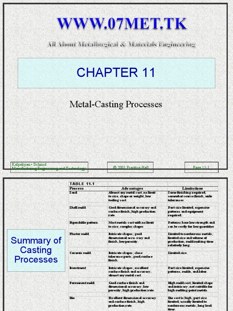 Casting CH 10 Metal Casting Process | PDF | Casting (Metalworking ...