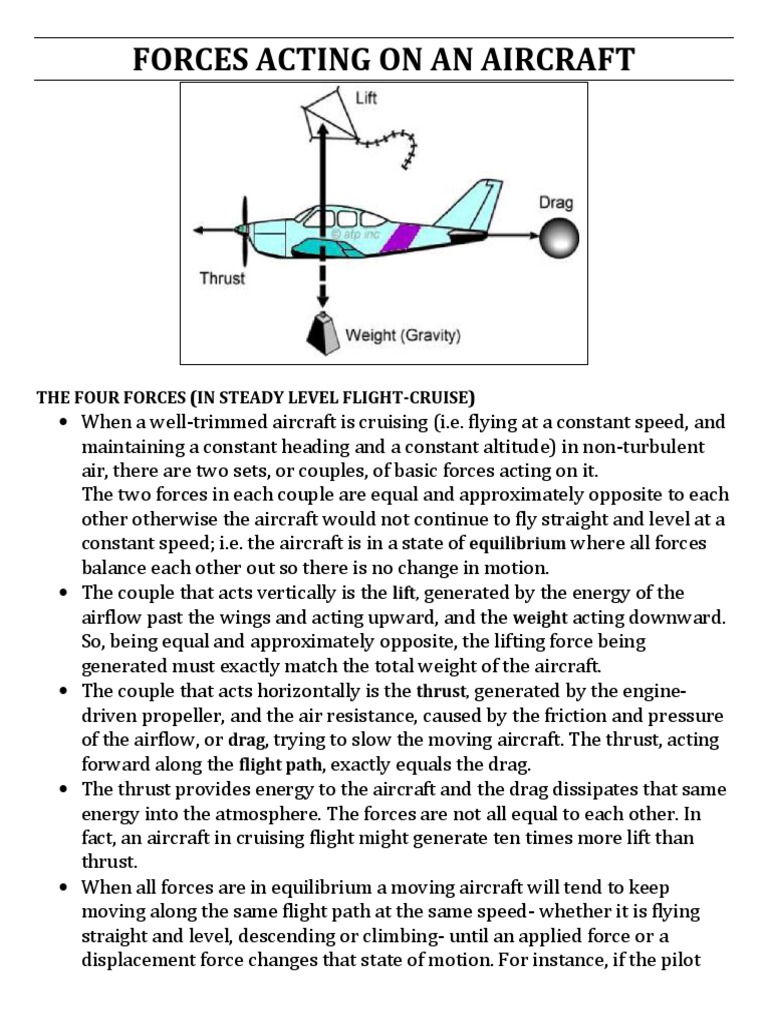 Forces Acting On An Aircraft | PDF | Flight | Aircraft