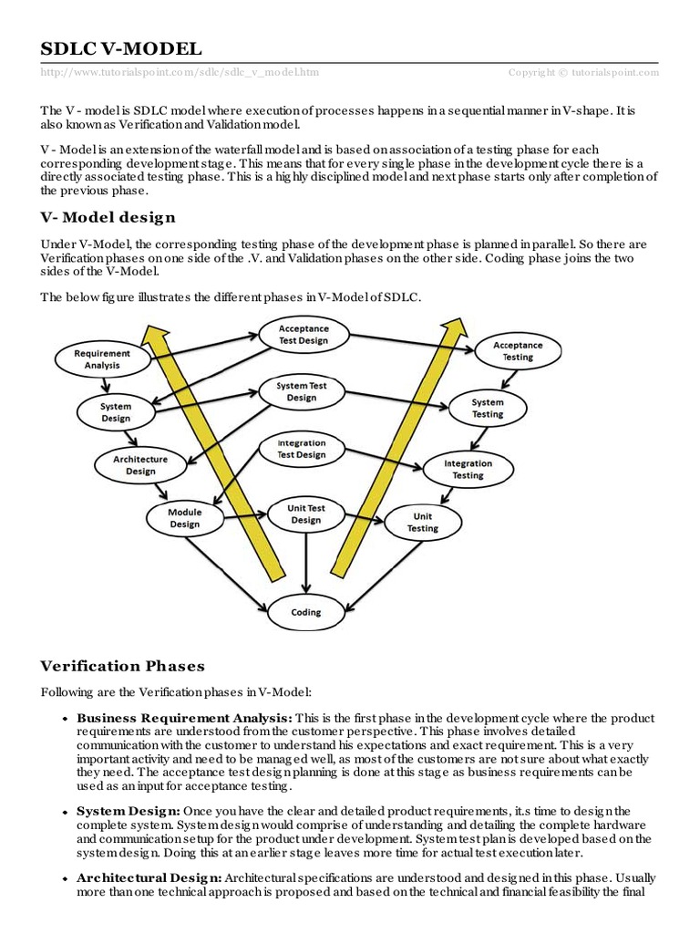 SDLC V Model | PDF | Unit Testing | Information Technology Management