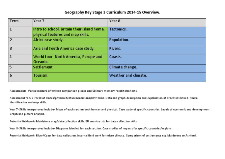 Geography Key Stage 3 Curriculum 2014 | PDF
